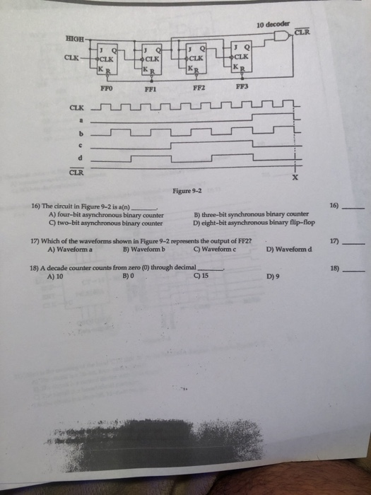 Solved 10 decoder CLR HIGH- CLK-+ CLK CLK CLK KR FFO FF2 FF3 | Chegg.com