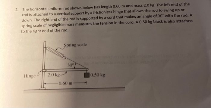 Solved 2. The horizontal uniform rod shown below has length | Chegg.com