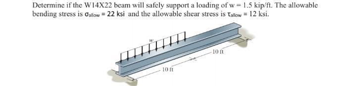 Solved Determine if the W14X22 beam will safely support a | Chegg.com