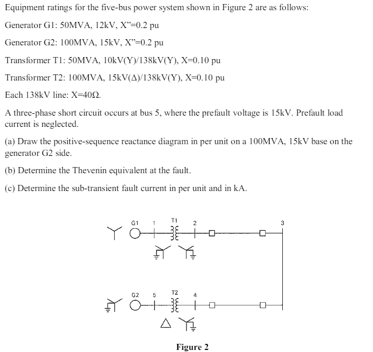 Equipment ratings for the five-bus power system shown | Chegg.com