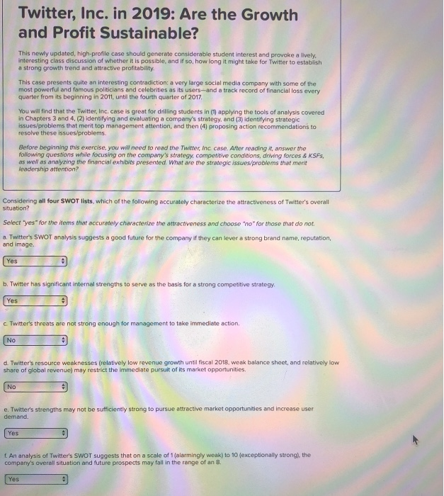 Solved Twitter, Inc. in 2019: Are the Growth and Profit | Chegg.com