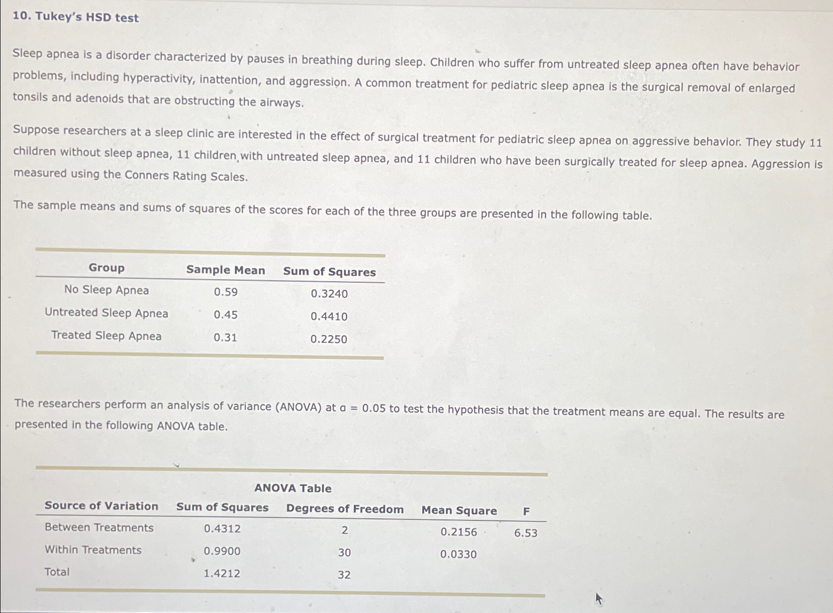 Solved Tukey's HSD testSleep apnea is a disorder | Chegg.com