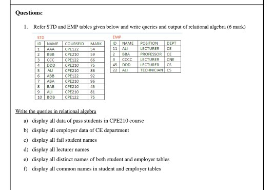 Solved Questions: 1. Refer STD and EMP tables given below | Chegg.com
