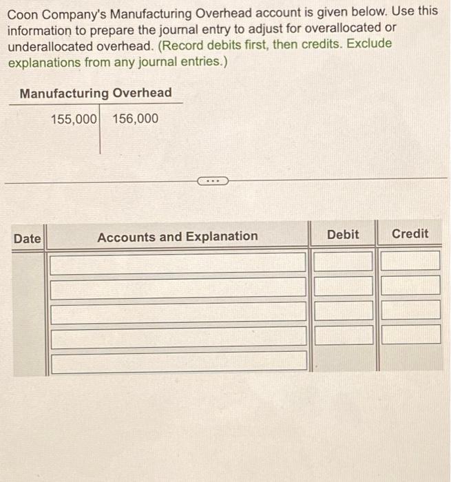 Solved Coon Company's Manufacturing Overhead account is | Chegg.com