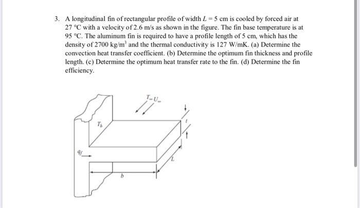 Solved 3. A longitudinal fin of rectangular profile of width | Chegg.com