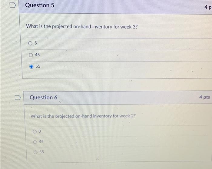 Solved List of formulas: Projected on-hand inventory at the | Chegg.com