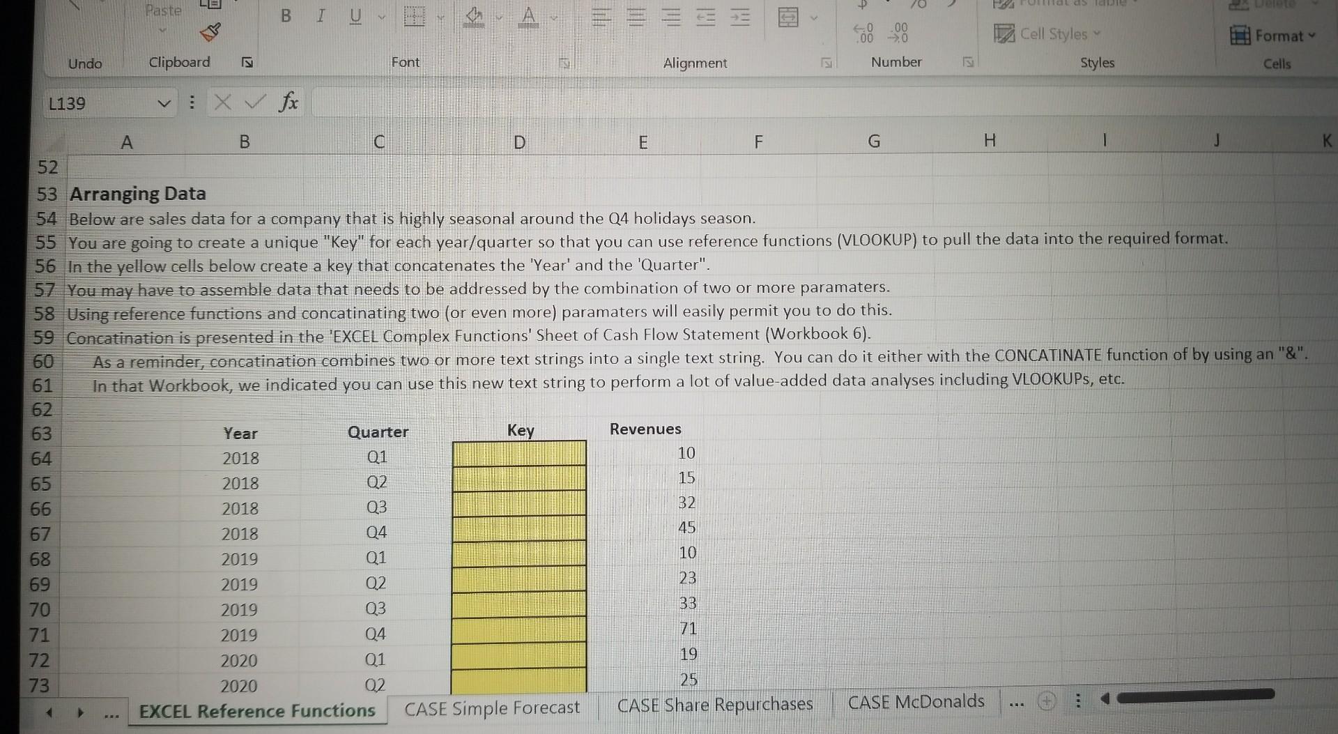 Solved Arranging Data 4 Below are sales data for a company | Chegg.com