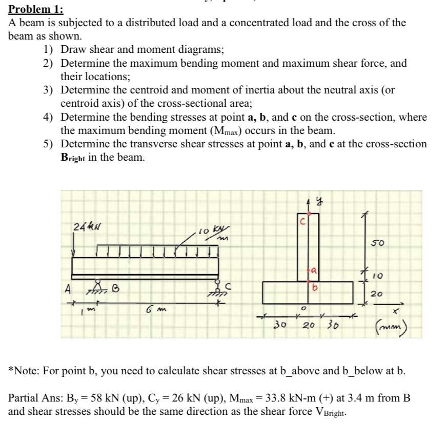 Solved Problem 1:A beam is subjected to a distributed load | Chegg.com