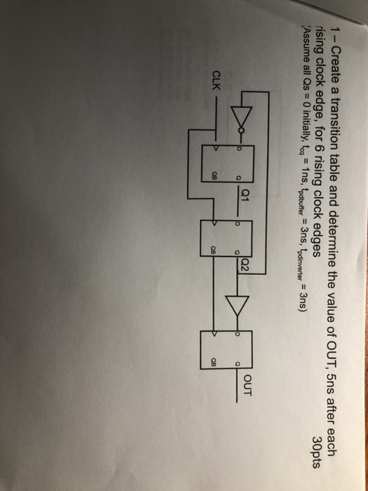 Solved 1 - Create a transition table and determine the value | Chegg.com