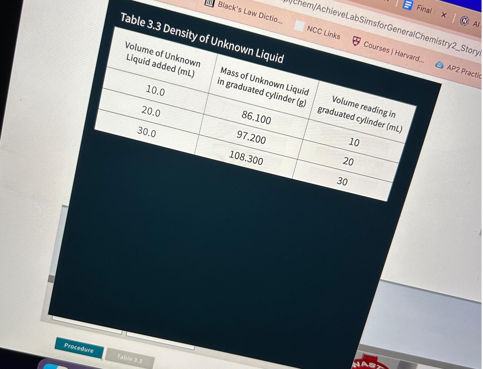 Solved In Experiment 2, ﻿you calculated the density of an | Chegg.com