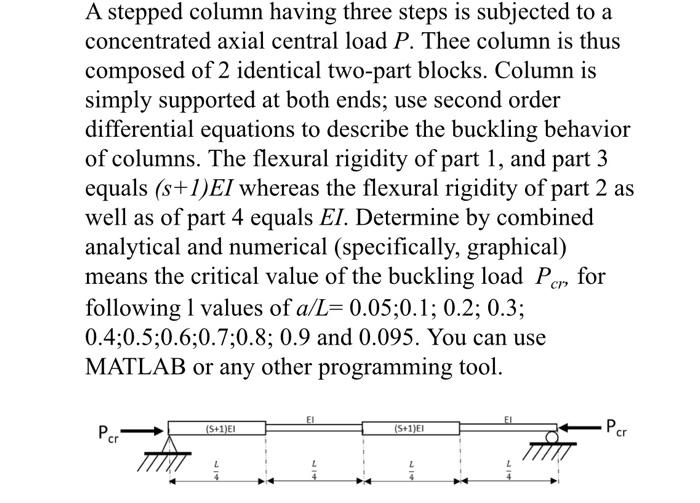 Solved A stepped column having three steps is subjected to a | Chegg.com