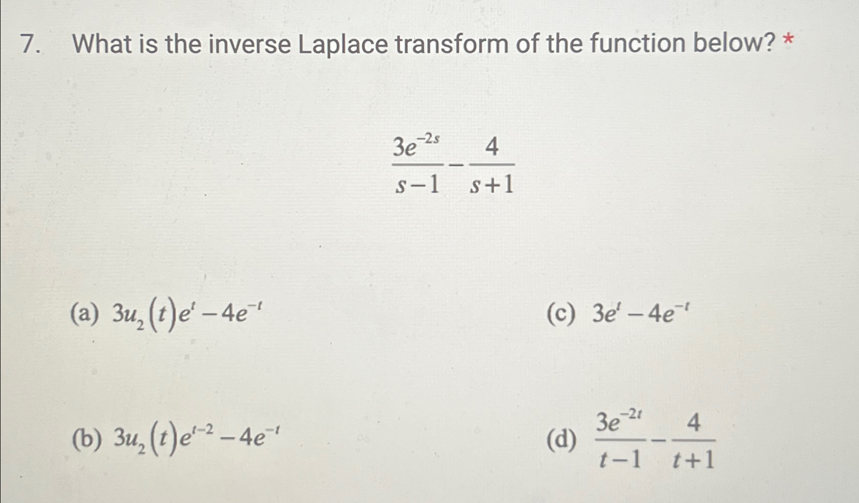Solved What is the inverse Laplace transform of the function | Chegg.com