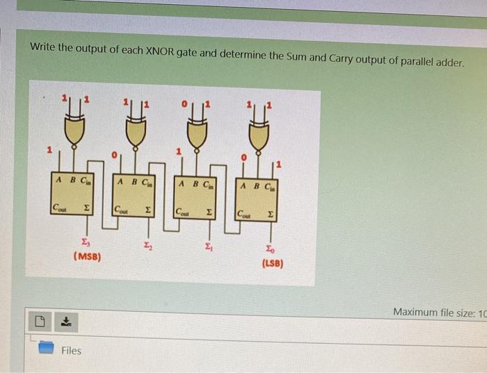 Solved Write The Output Of Each Xnor Gate And Determine The 9203