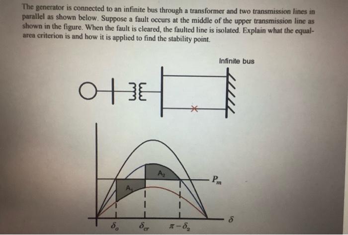 Solved The generator is connected to an infinite bus through | Chegg.com
