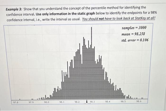 Solved Example 3: Show that you understand the concept of | Chegg.com