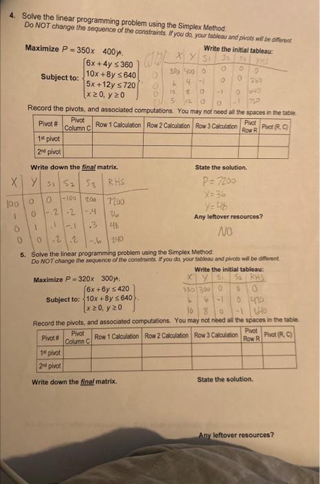 Solved 4 Solve The Linear Programming Problem Using The 4024
