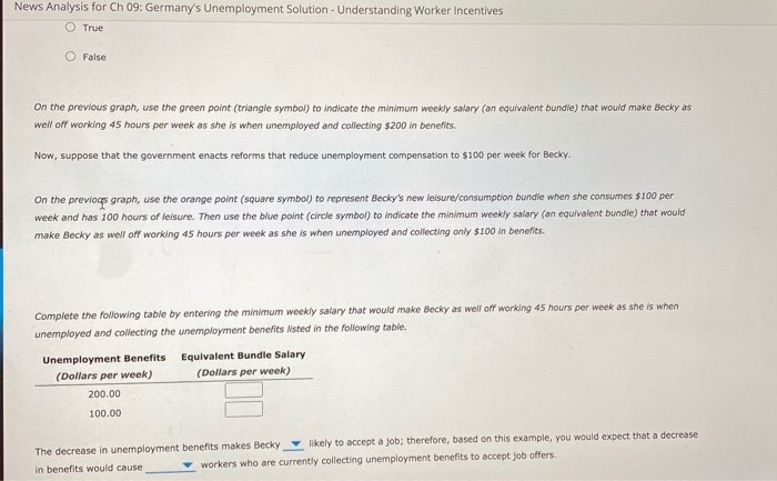 Solved 2. Utility maximization - Trading off labor and | Chegg.com