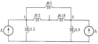 a) Determine the Zbus and Ybus for the network shown | Chegg.com