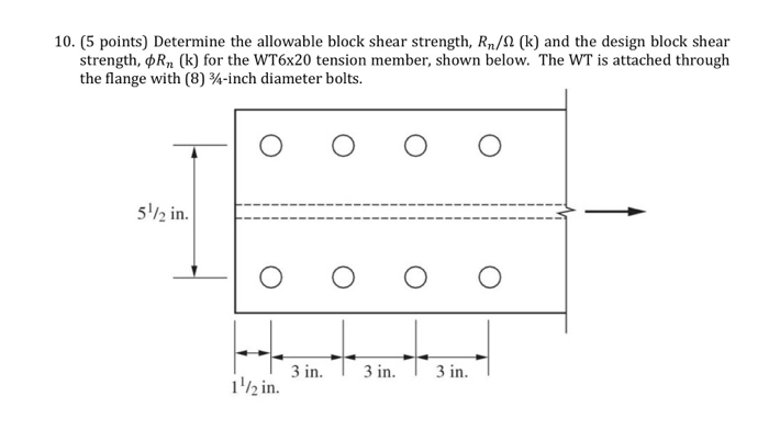 Solved 10. (5 points) Determine the allowable block shear | Chegg.com