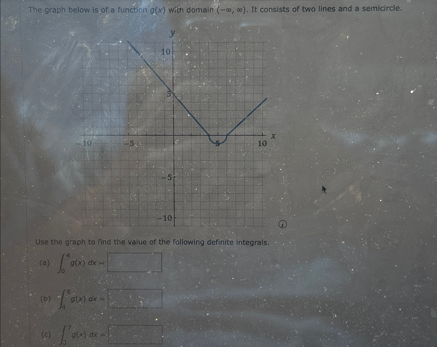 Solved The graph below is of a function g(x) ﻿with domain | Chegg.com