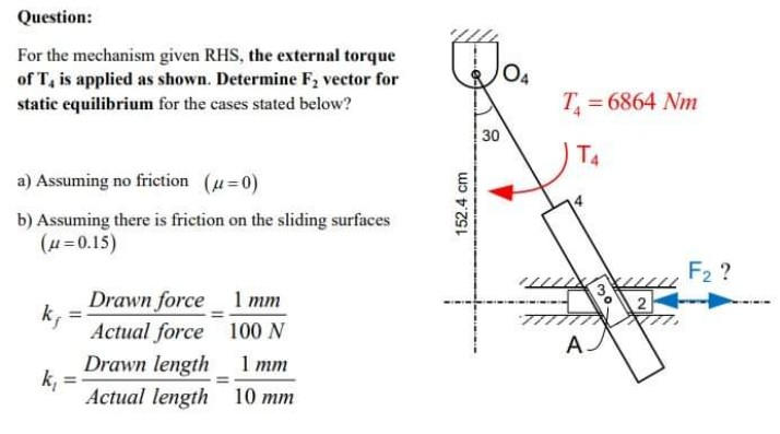 Solved For the mechanism given RHS, the external torque of | Chegg.com