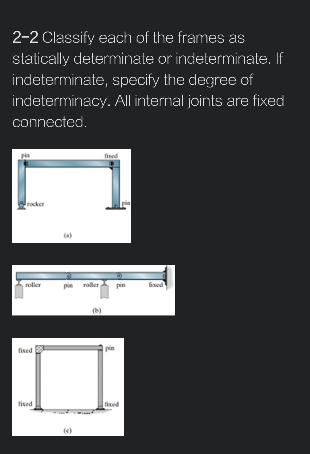 Solved 2-1 Classify each of the frames as statically | Chegg.com