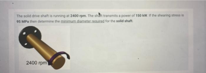 Solved The solid drive shaft is running at 2400 rpm. The | Chegg.com