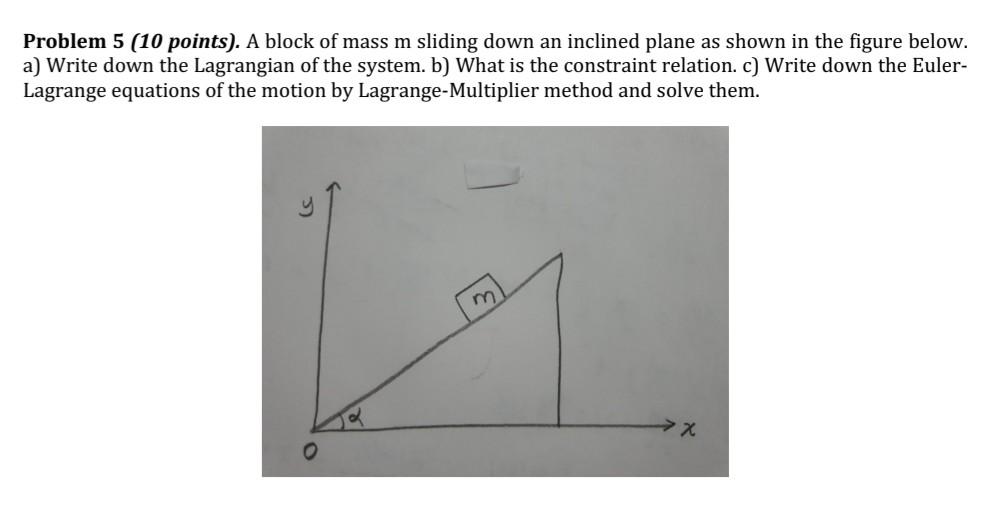 Solved Problem 5 (10 points). A block of mass m sliding down | Chegg.com