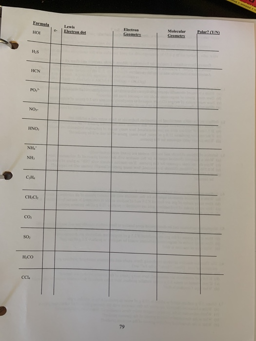 Solved Forma Lewis Electron dot Flectron Polar? (Y/N) HOE | Chegg.com