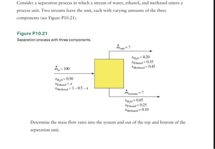 Solved Consider a separation process in which a stream of | Chegg.com