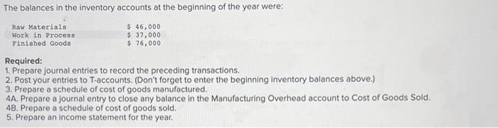 Solved 3. Raw materials purchased on account, $280,000 b. | Chegg.com