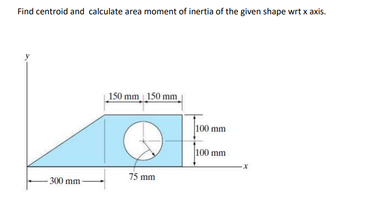 Solved Find centroid and calculate area moment of ﻿inertia | Chegg.com