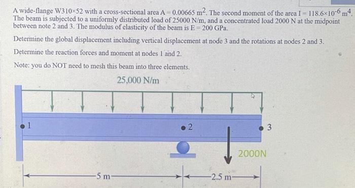 Solved A wide-flange W310x52 with a cross-sectional area A = | Chegg.com