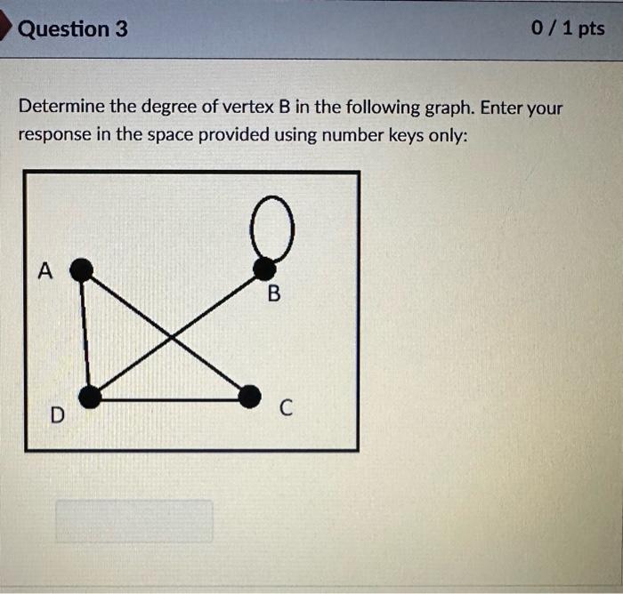 Solved Determine the degree of vertex B in the following | Chegg.com