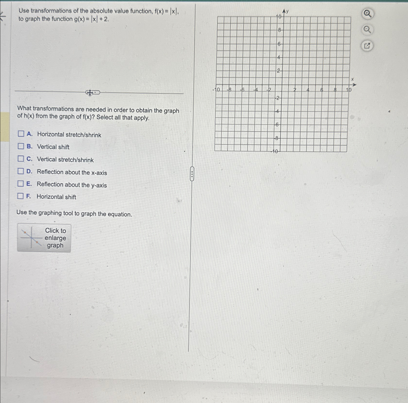 Solved Use transformations of the absolute value function, | Chegg.com