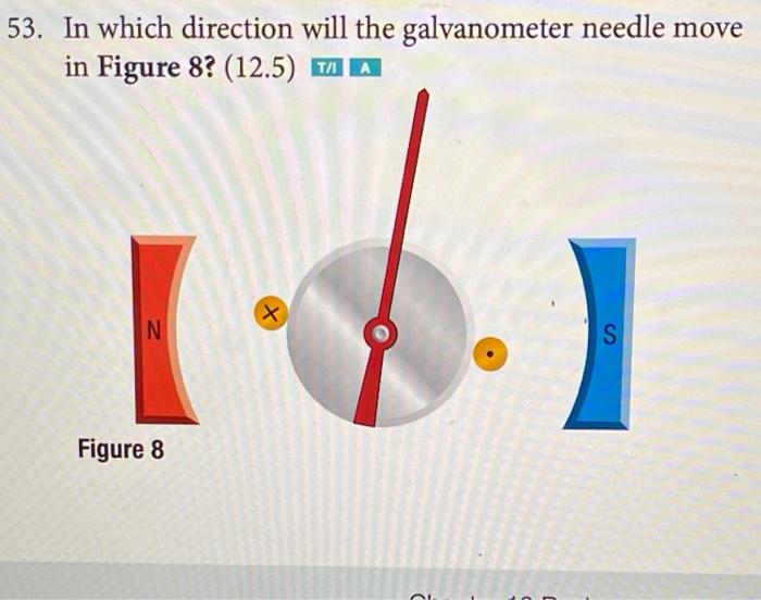 Solved 53. In which direction will the galvanometer needle | Chegg.com