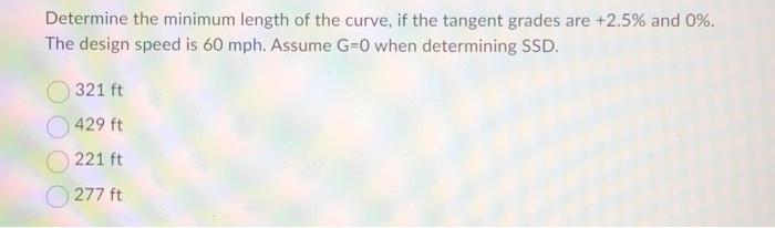 Determine the minimum length of the curve, if the | Chegg.com