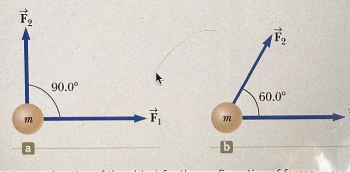 Solved Two forces F with arrow1 and F with arrow2 act on a | Chegg.com