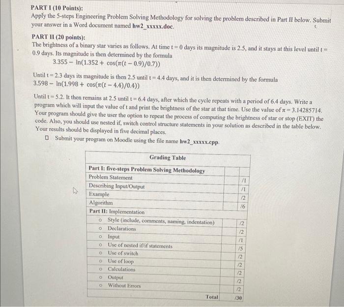 Solved PART I (10 Points): Apply the 5-steps Engineering | Chegg.com