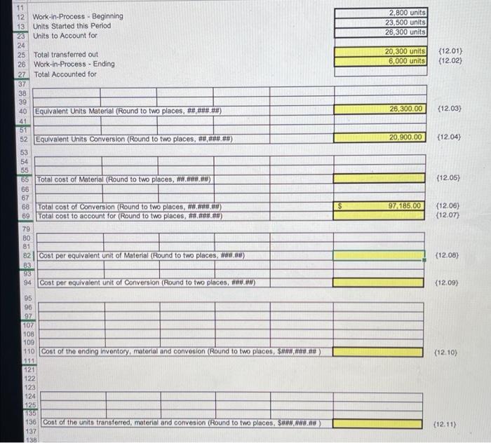 Solved Work-in-Process - Beginning Units Started this Period | Chegg.com