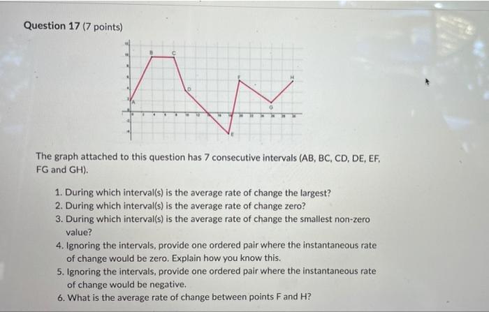 Solved Question 17 (7 points) M The graph attached to this | Chegg.com