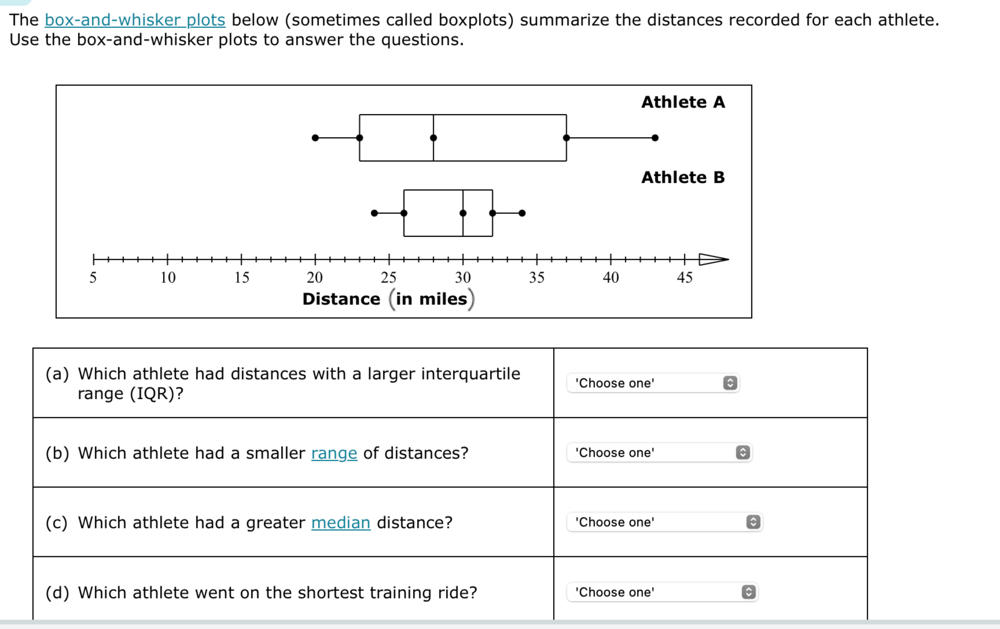 The box-and-whisker plots below (sometimes called | Chegg.com