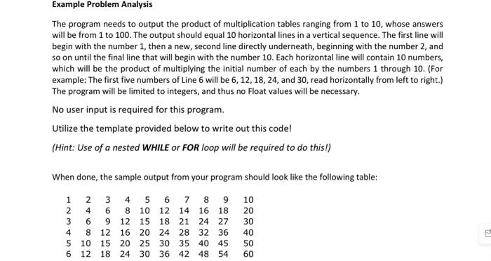 Solved The program needs to output the product of | Chegg.com