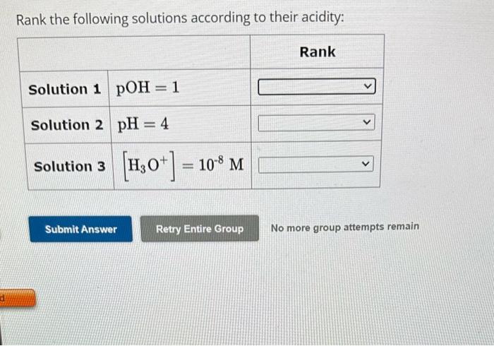 Solved Rank the following solutions according to their | Chegg.com