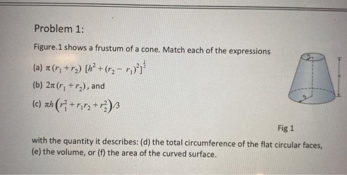 Solved Problem 1: Figure. 1 shows a frustum of a cone. Match | Chegg.com