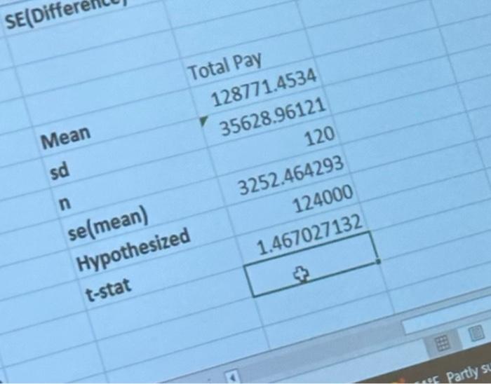 Solved Total Pay Mean 35628.96121 sd n se(mean) | Chegg.com
