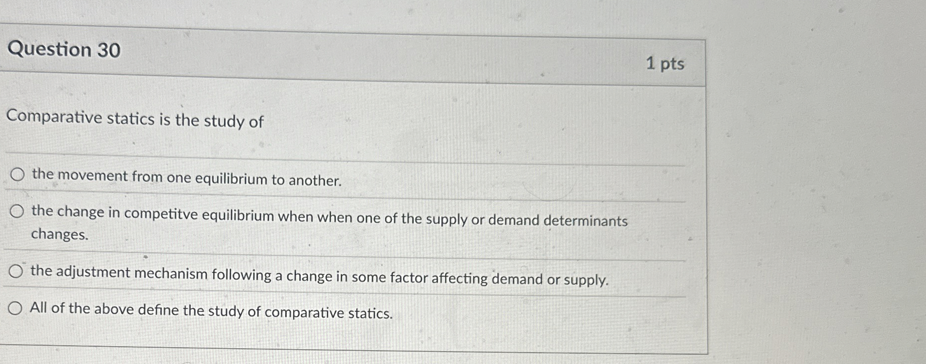 Solved Question 30Comparative statics is the study ofthe | Chegg.com