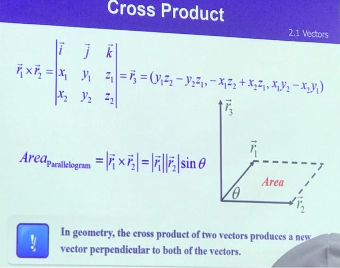 Solved Cross Product 2.1 Vectors | Chegg.com