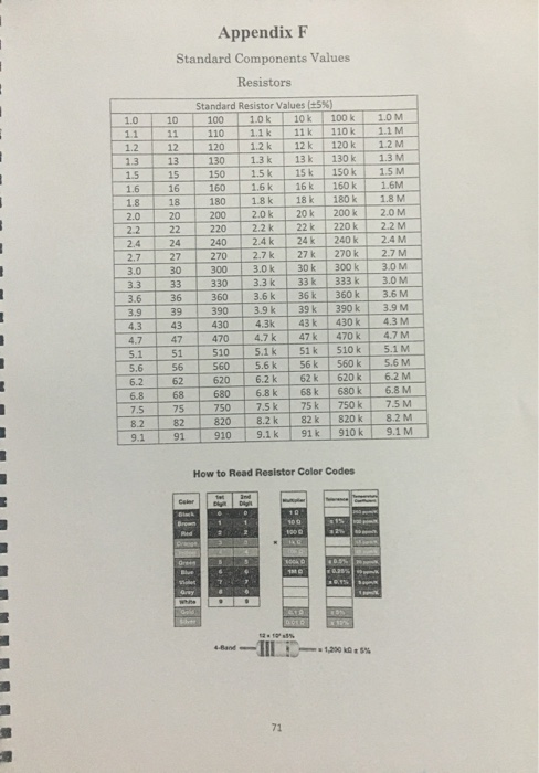 Solved DESIGN ASSIGNMENT 1. Using the bias scheme design | Chegg.com