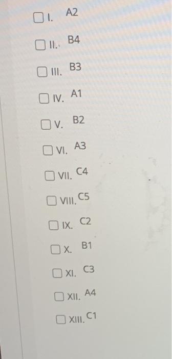 Solved Given the following ester: What reactants are needed | Chegg.com